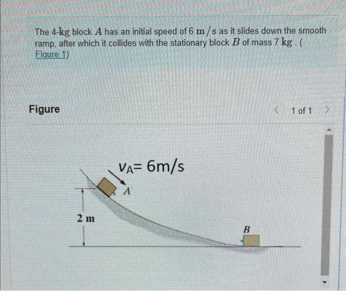 Solved The 4−kg block A has an initial speed of 6 m/s as it | Chegg.com