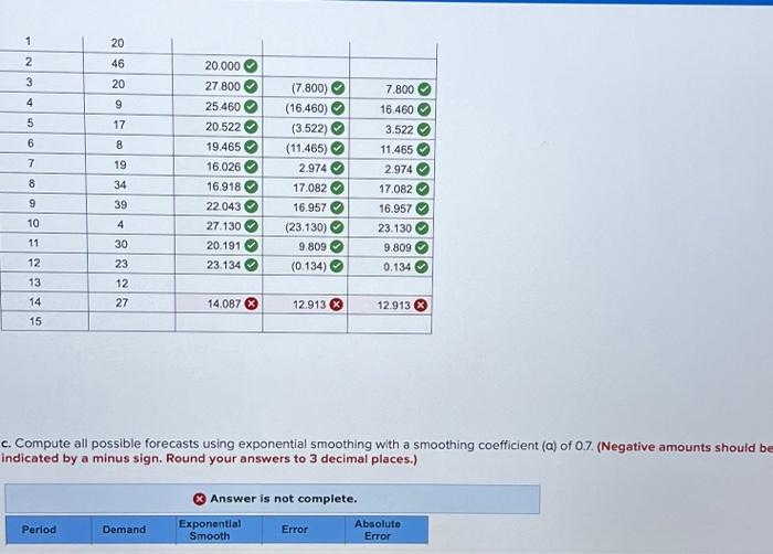 Solved Respond to each of the items using the following time | Chegg.com