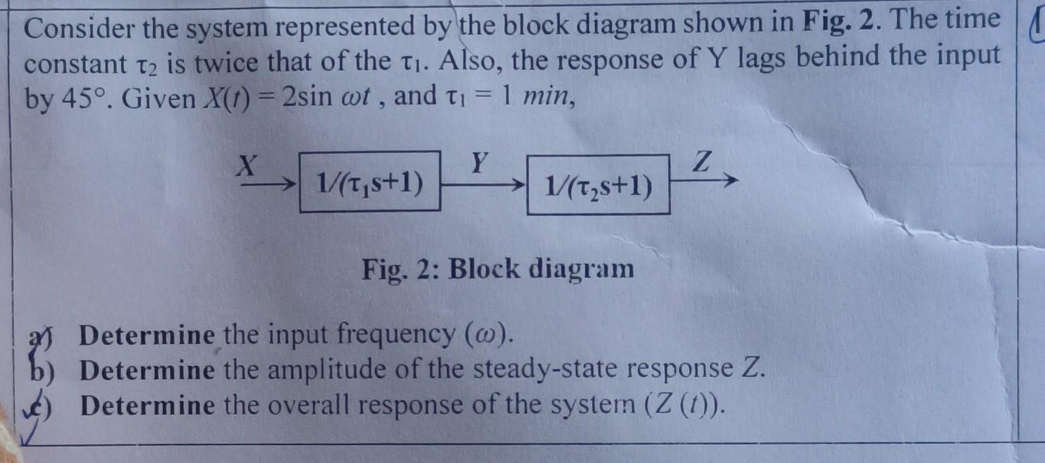 Solved Consider the system represented by the block diagram | Chegg.com
