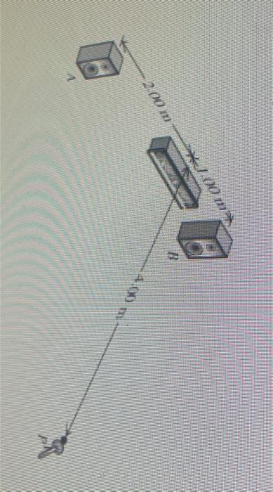 Solved Let's consider the interference between two | Chegg.com