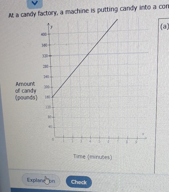 Solved at a candy factory, a machine is putting candy into a | Chegg.com
