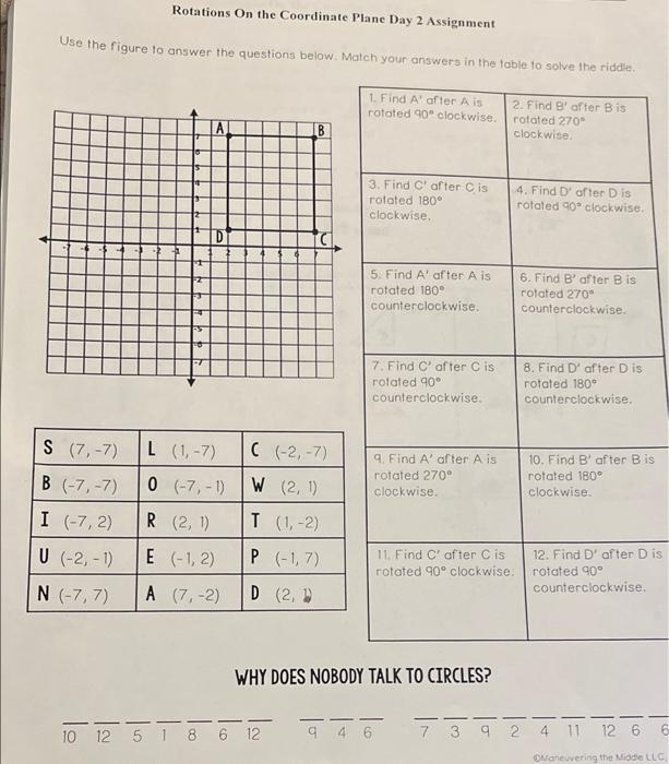 Solved Rotations on the Coordinate Plane Day 2 Assignment | Chegg.com