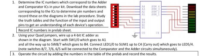 Solved Single Bit Adder 1. Design a single bit full adder by | Chegg.com