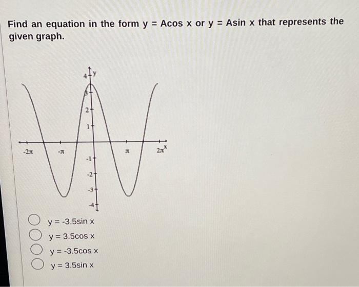 Solved Find an equation in the form y=Acosx or y=Asinx that | Chegg.com