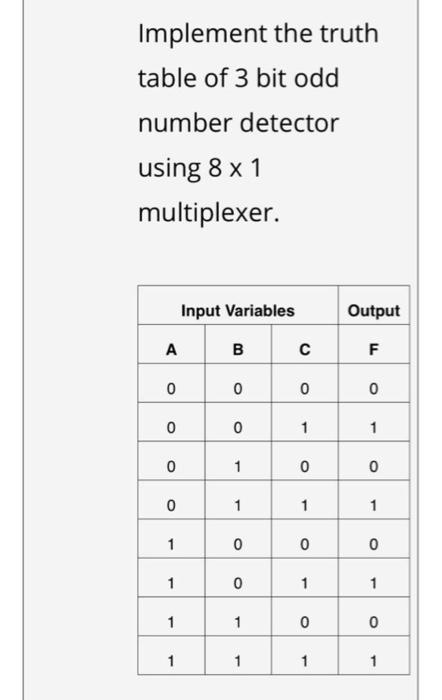 Solved Implement the truth table of 3 bit odd number | Chegg.com