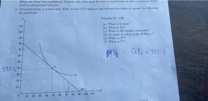 Solved graph goes up in increments of 2.5. would just like | Chegg.com