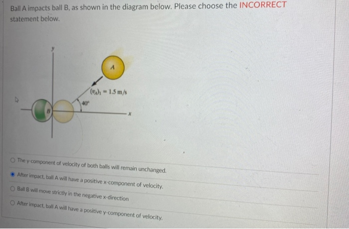 Solved Ball A impacts ball B, as shown in the diagram below. | Chegg.com