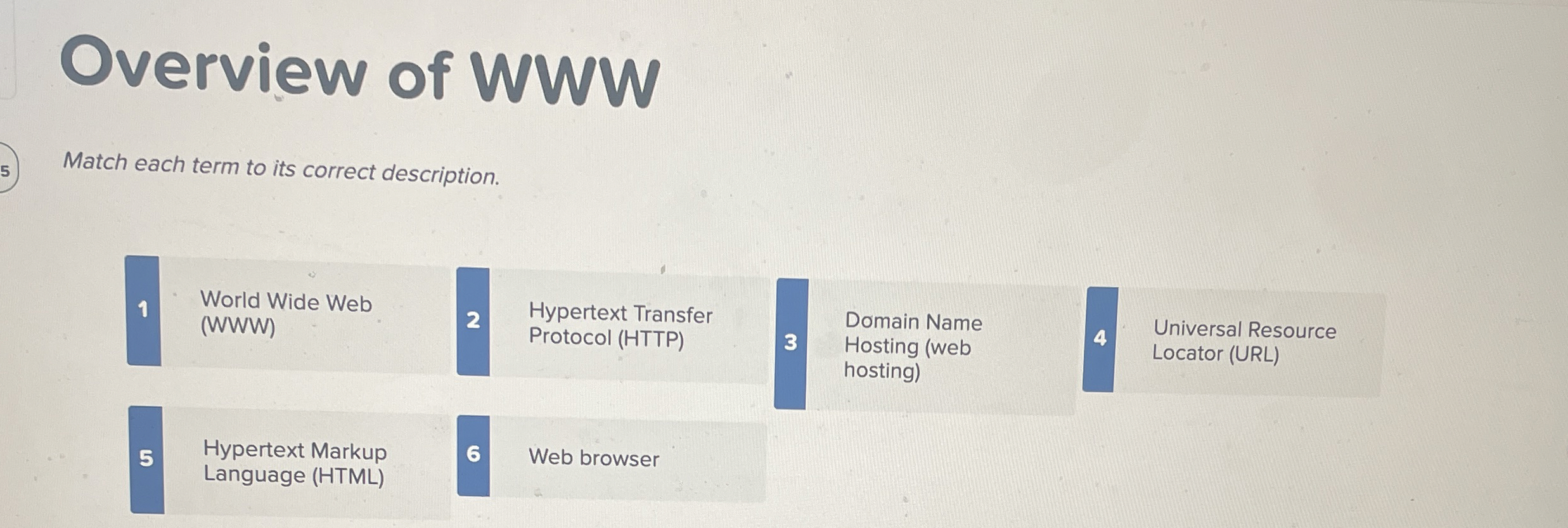 Solved Overview of WWWMatch each term to its correct | Chegg.com