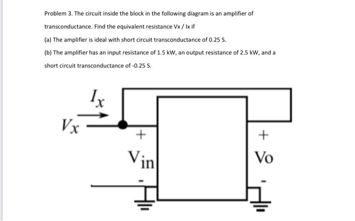 Solved Problem 3. The circuit inside the block in the | Chegg.com