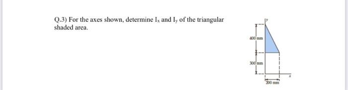 Solved Q.3) For the axes shown, determine Ix and Iy of the | Chegg.com
