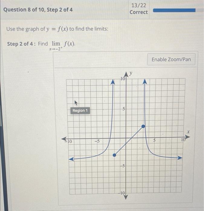 Solved Use the graph of y=f(x) to find the limits: Step 2 of | Chegg.com