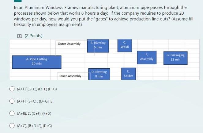 Solved In an Aluminum Windows Frames manufacturing plant, | Chegg.com