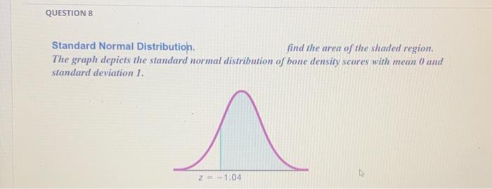 Solved Standard Normal Distribution. find the area of the | Chegg.com