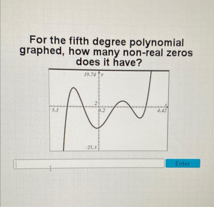 Solved For the fifth degree polynomial graphed, how many | Chegg.com