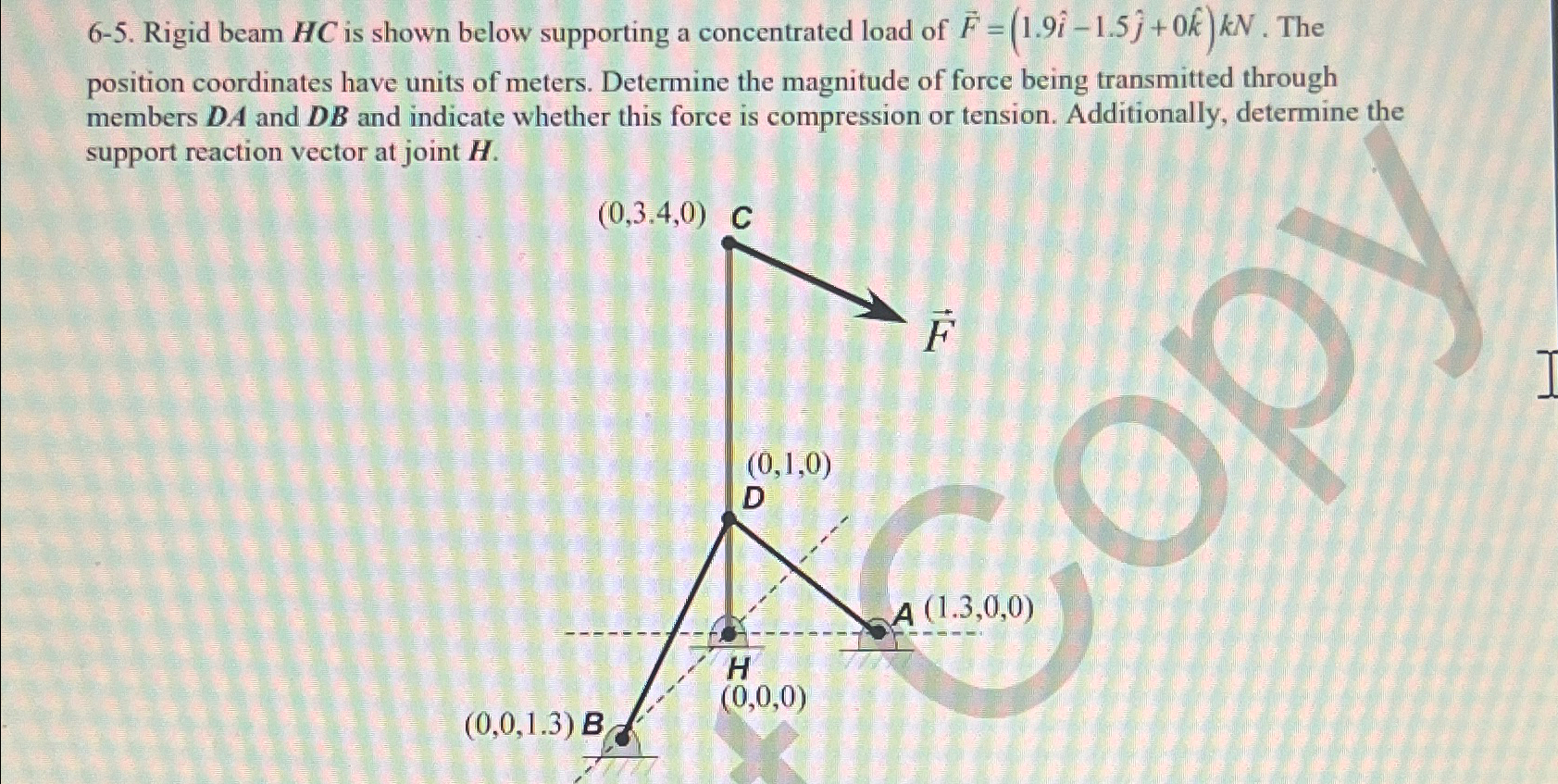 Solved 6-5. ﻿Rigid beam HC ﻿is shown below supporting a | Chegg.com