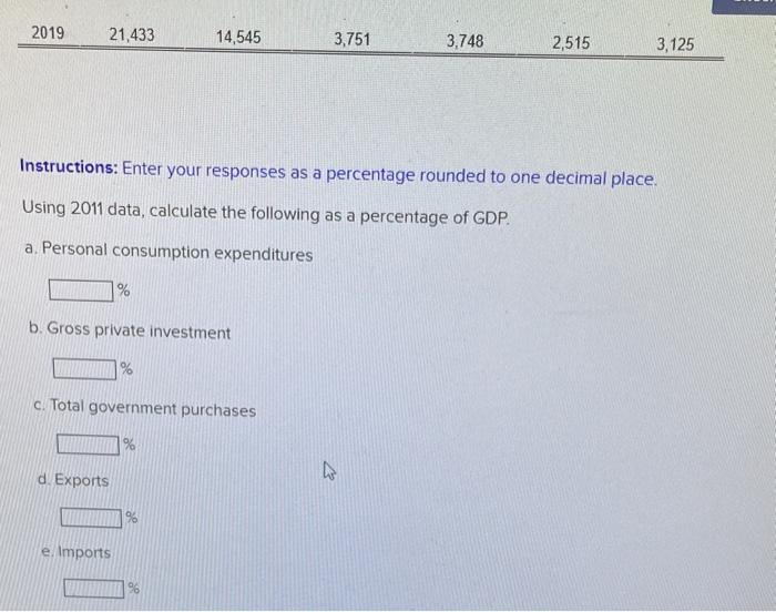 Solved Answer five questions given the following data found | Chegg.com