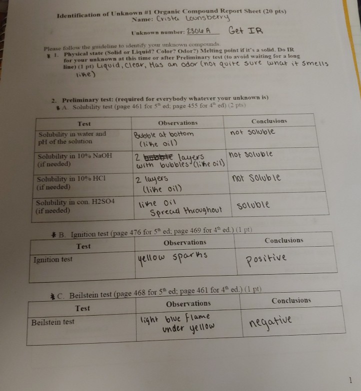 Solved Identification of Unknown #1 Organic Compound Report | Chegg.com