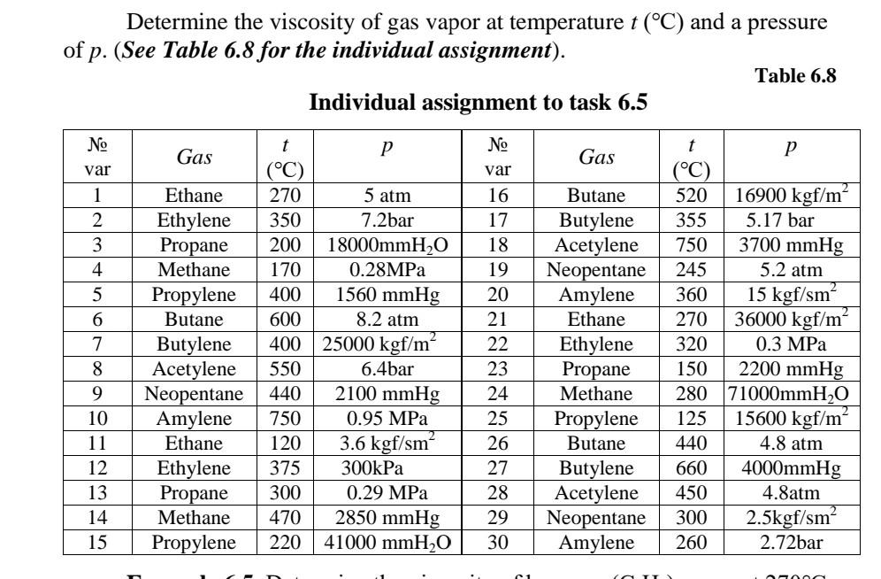 Determine the viscosity of gas vapor at temperature | Chegg.com