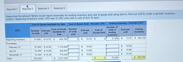 Solved To more efficiently manage its inventory, Telnex | Chegg.com