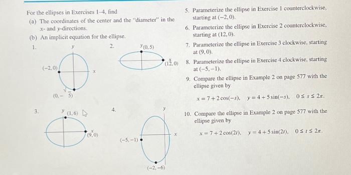 Solved Y(0.5) For the ellipses in Exercises 1-4, find 5. | Chegg.com