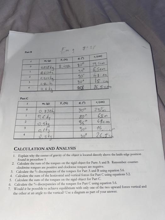 Solved Experiment 5: Rotationa OBJECTIVES When the forees | Chegg.com