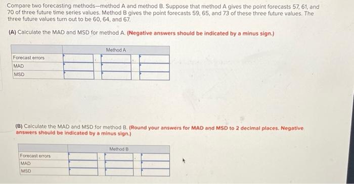 Solved Compare two forecasting methods − method A and method | Chegg.com