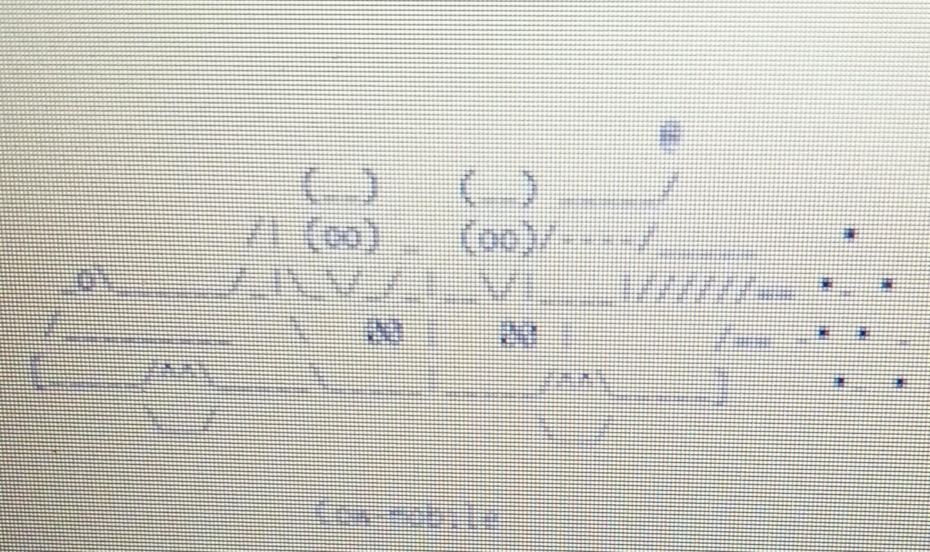 Solved Can someone please print() statement to print out the | Chegg.com