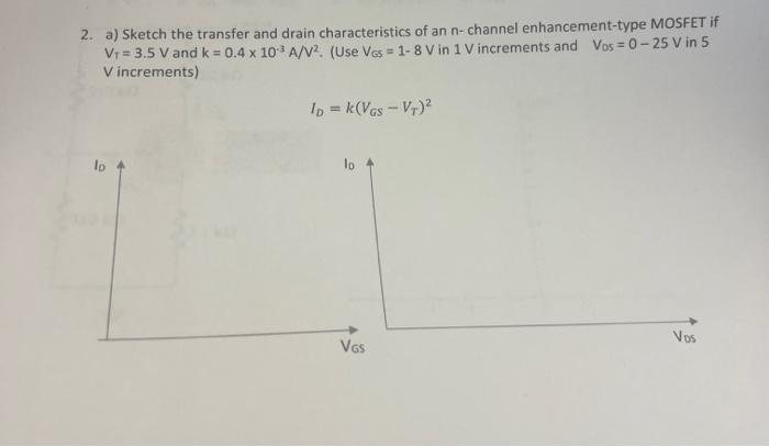 Solved 2. a) Sketch the transfer and drain characteristics | Chegg.com