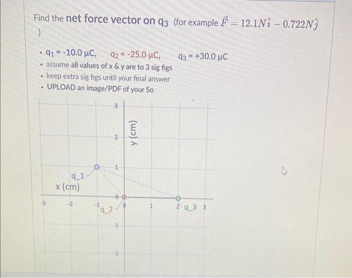 Solved Find the net force vector on 03 (for example F = | Chegg.com