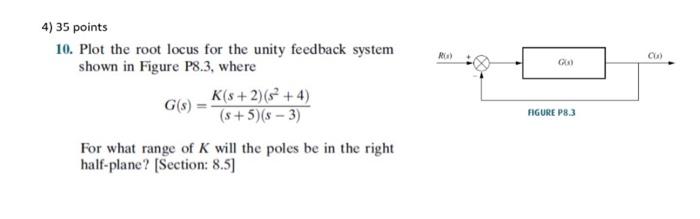 Solved 4) 35 points 10. Plot the root locus for the unity | Chegg.com