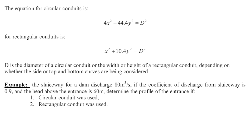 The equation for circular conduits | Chegg.com