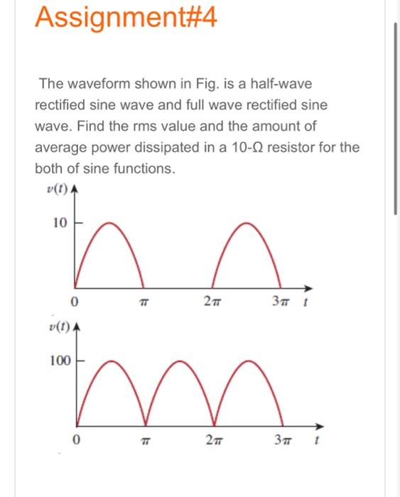 Solved Assignment#4 The waveform shown in Fig. is a | Chegg.com