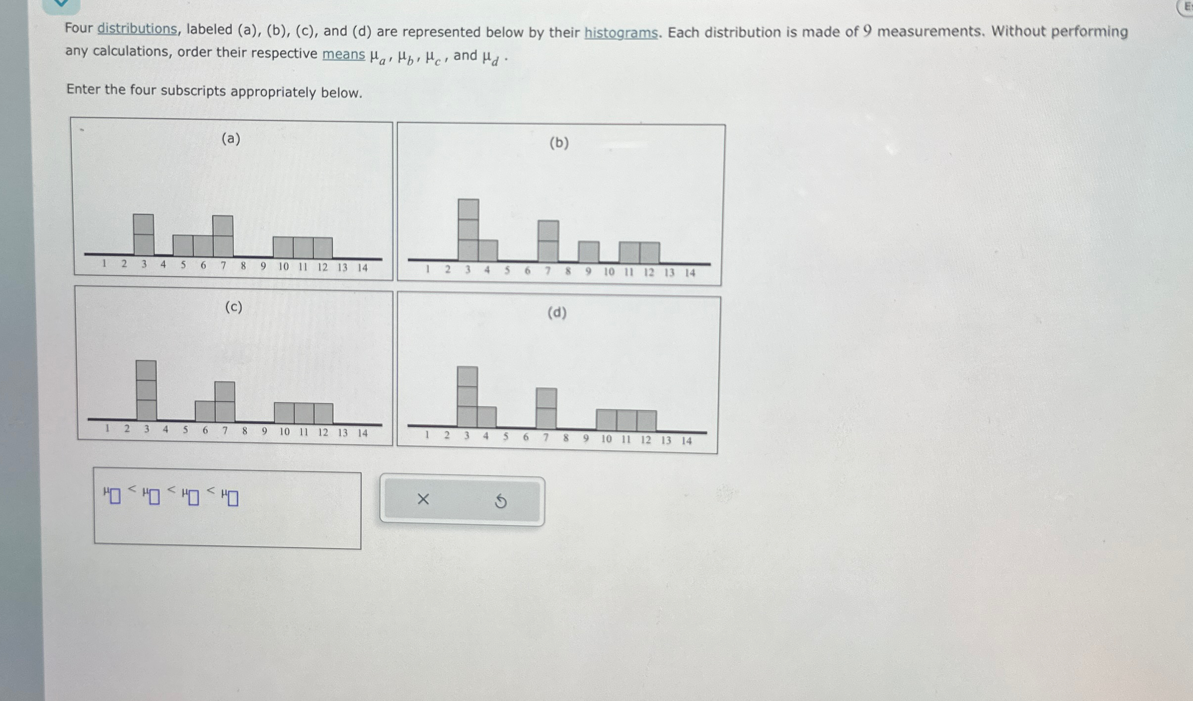 Solved Four distributions, labeled (a), (b), (c), ﻿and (d) | Chegg.com