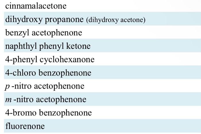 Solved Please I need help in deducing which of the listed | Chegg.com