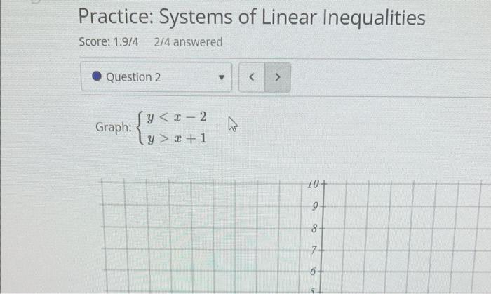 Solved Practice: Systems of Linear Inequalities Score: | Chegg.com