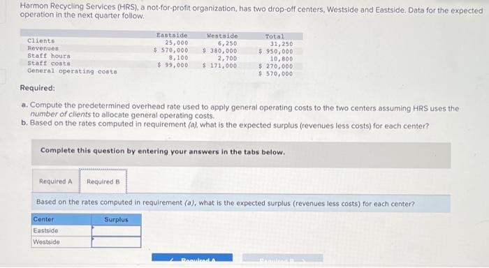 Solved Harmon Recycling Services (HRS), a not-for-profit | Chegg.com