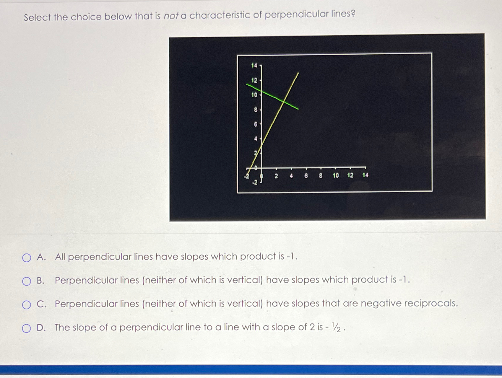 Solved Select the choice below that is not a characteristic | Chegg.com