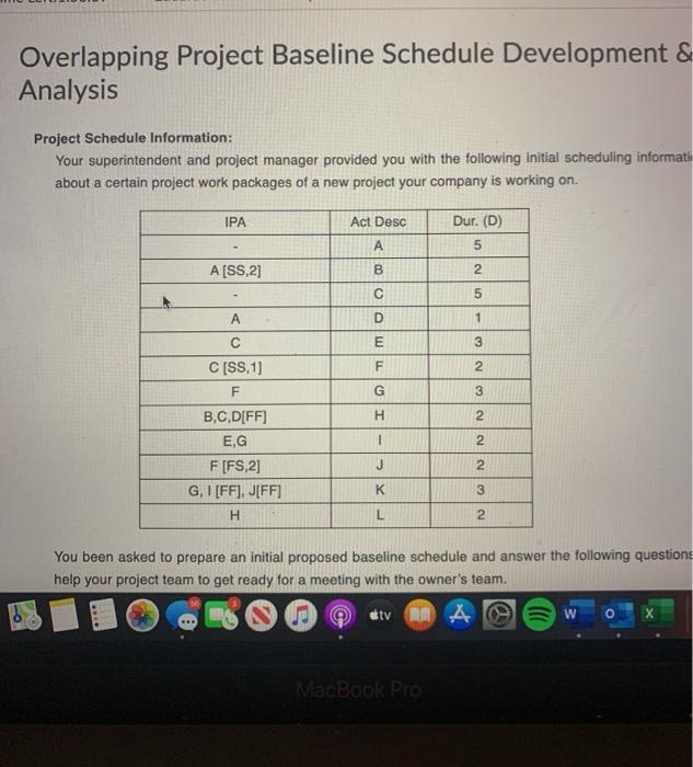 Solved Overlapping Project Baseline Schedule Development & | Chegg.com