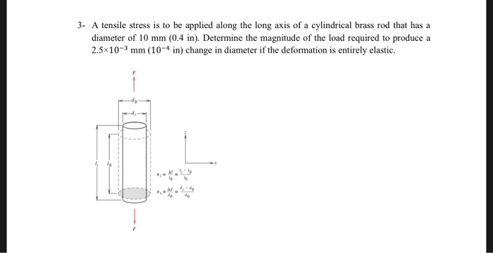 Solved 3 A Tensile Stress Is To Be Applied Along The Long