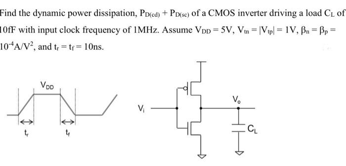 Solved Find the dynamic power dissipation, PD(cd)+PD(sc) of | Chegg.com
