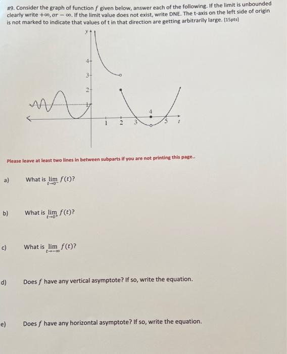 Solved #9. Consider the graph of function f given below, | Chegg.com