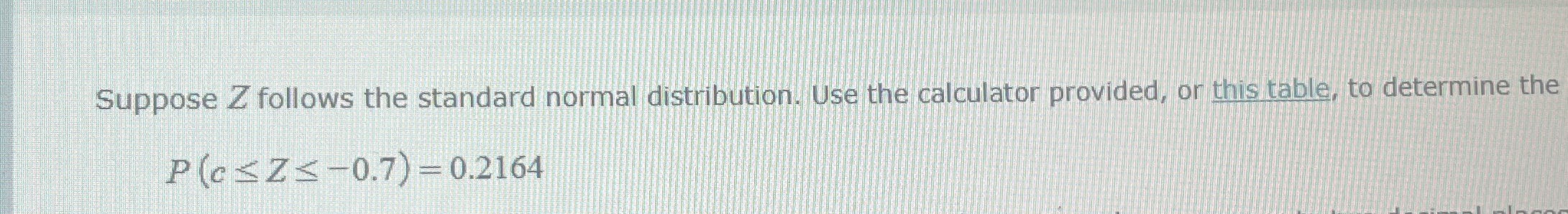 Solved Suppose Z ﻿follows the standard normal distribution. | Chegg.com