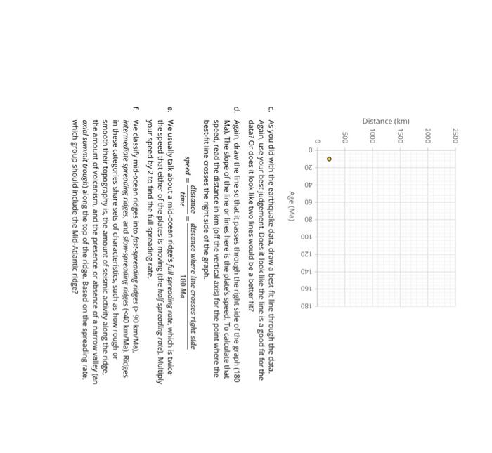 Solved OBJECTIVES 1. Distinguish between three types of | Chegg.com
