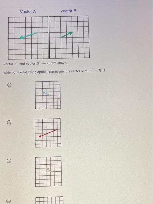 Solved Vector A Vector B Vector A and Vector B are shown | Chegg.com