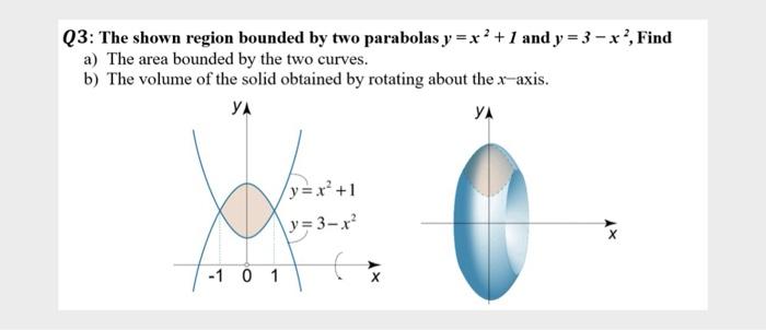 Solved Q3: The shown region bounded by two parabolas y=x2+1 | Chegg.com