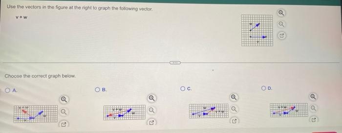 Solved Use The Vectors In The Figure At The Right To Graph
