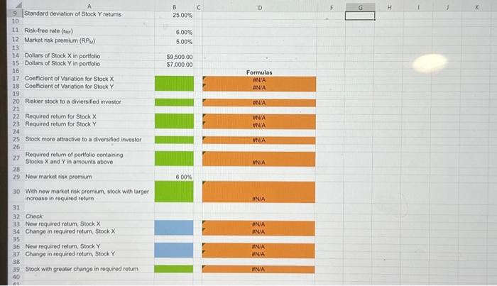Solved Evaluating risk and retum \begin{tabular}{|c|c|} | Chegg.com