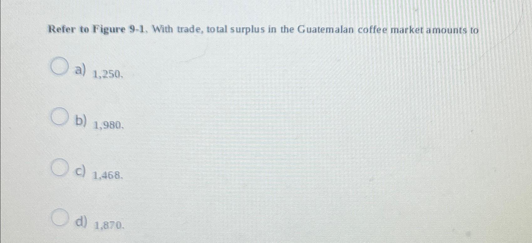 Solved Refer to Figure 9-1. ﻿With trade, to tal surplus in | Chegg.com