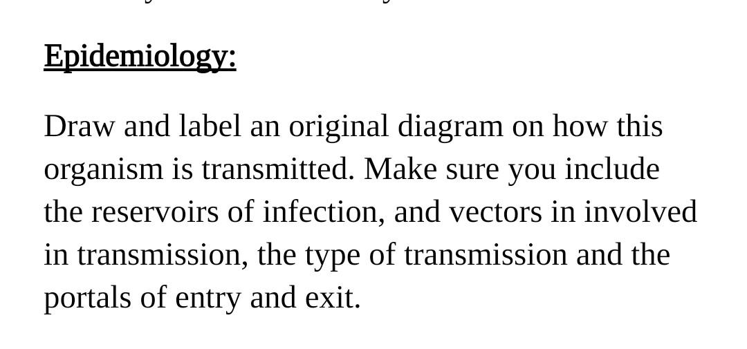 Solved Epidemiology: Draw and label an original diagram on | Chegg.com