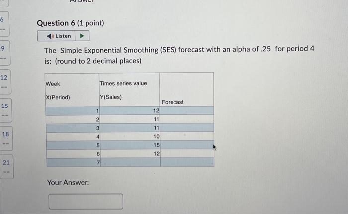 Solved The Simple Exponential Smoothing (SES) forecast with | Chegg.com